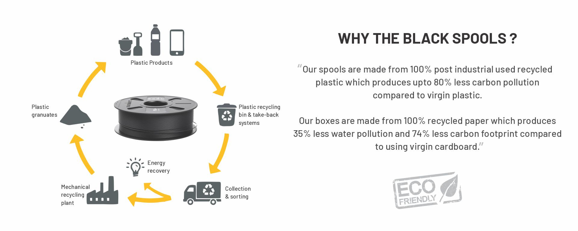 Numakers | Fueling Innovation