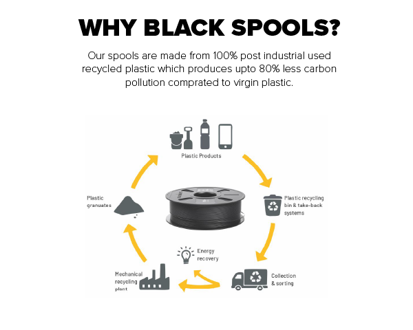 Numakers | Fueling Innovation